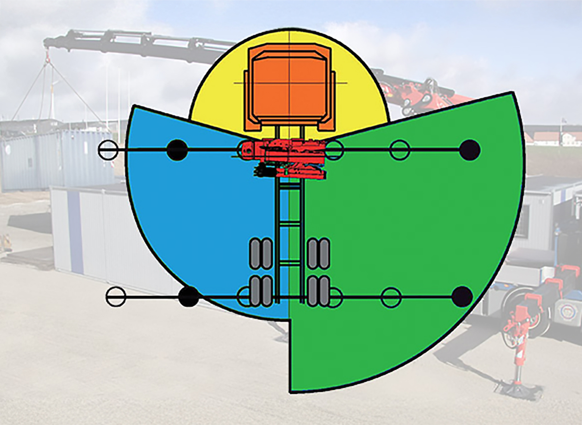F145AZ - Fassi Gru S.p.A.